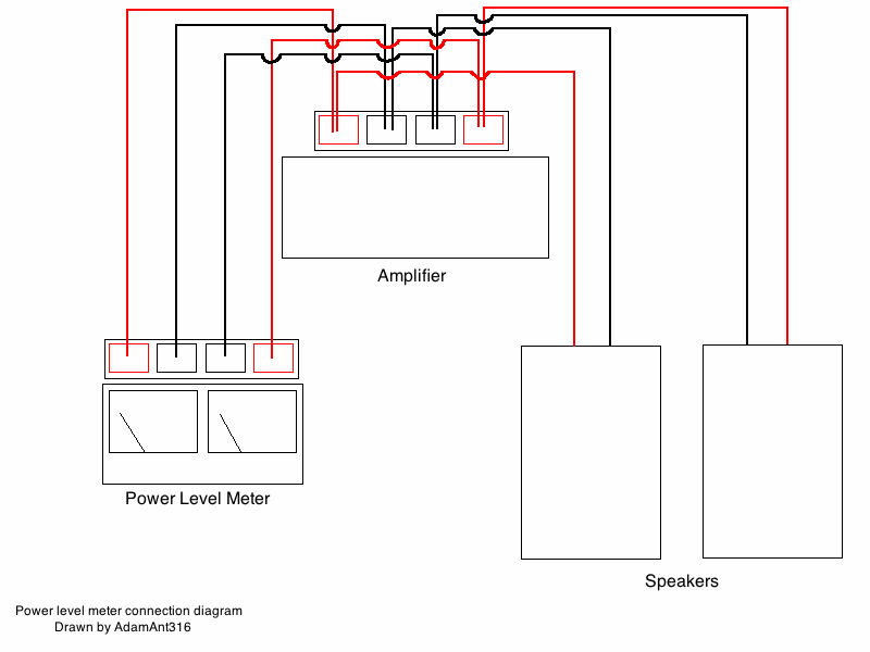 Realistic APM 200... | Audiokarma Home Audio Stereo Discussion Forums